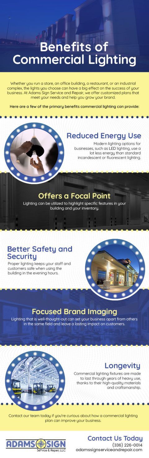 Commercial Ground Lighting | Adams Sign Service and Repair